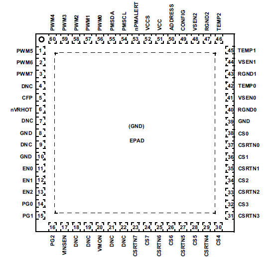 ISL68226 - Digital Triple Output, 8-Phase PWM Controller | Renesas 瑞萨电子